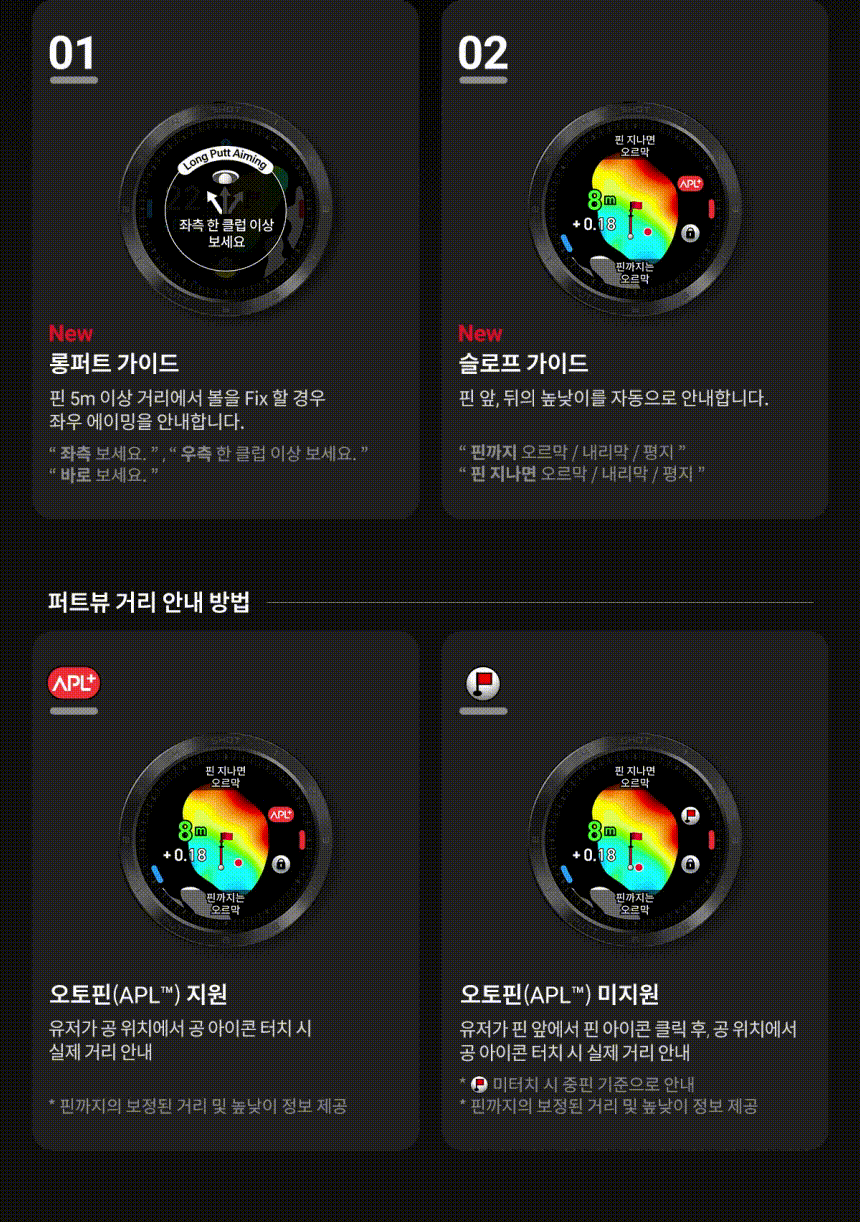 보이스캐디 정품 T11 PRO OLED 시계형 골프거리측정기 (클럽추천/핀위치안내)